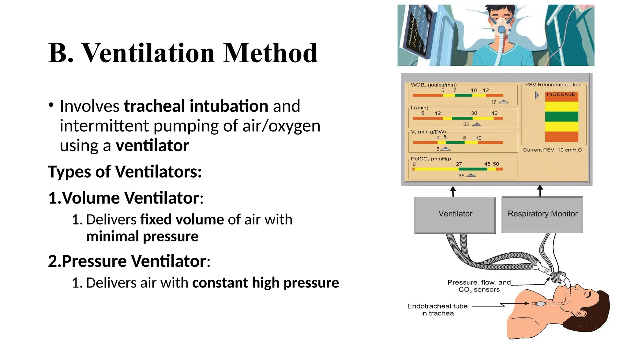 Understanding Artificial Respiration and its uses. | PPTX