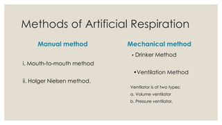 artificial respiration artificial respiration physiology | PPTX