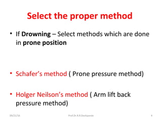 Artificial respiration | PPT