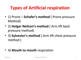 Artificial respiration | PPT