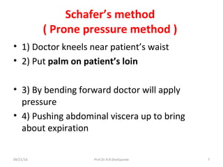 Artificial respiration | PPT