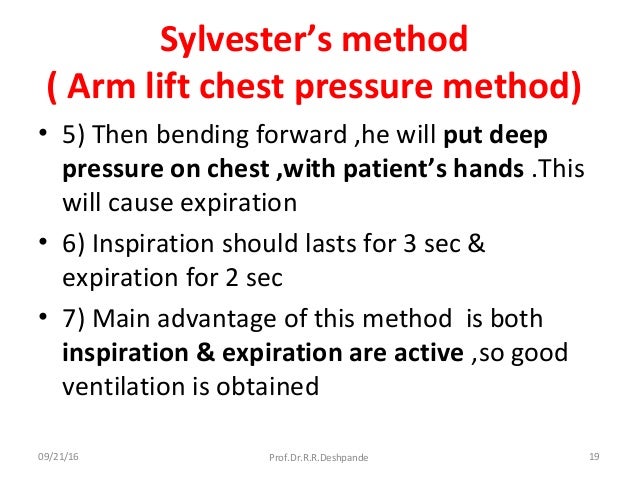 Artificial respiration