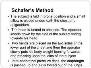 artificial respiration-ppt-200130073828.pdf