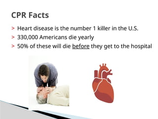 Artificial Respiration and CPR methods.pptx