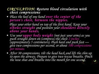 Artificial respiration by a.s.a.suvec | PPT