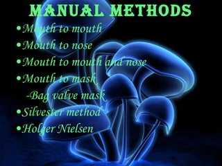 Artificial respiration by a.s.a.suvec | PPT