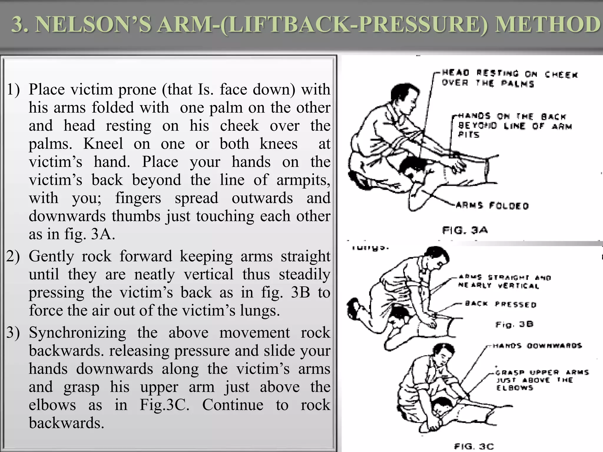 Artificial respiration method | PPTX