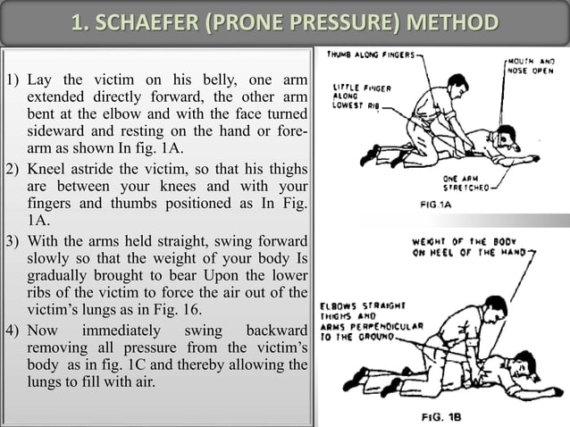 Artificial respiration method | PPTX