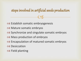 Artificial Seed - Definition, Types & Production | PPTX