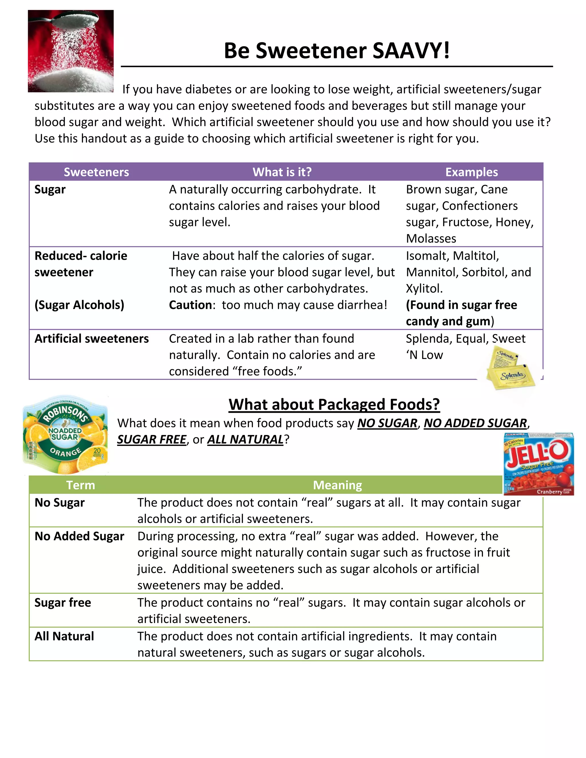 Artificial Sweetener | PDF