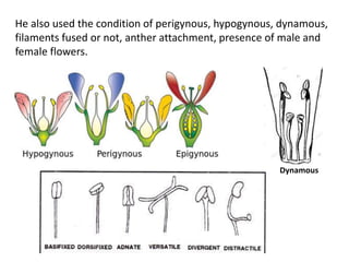 Artificial system of classification | PPTX