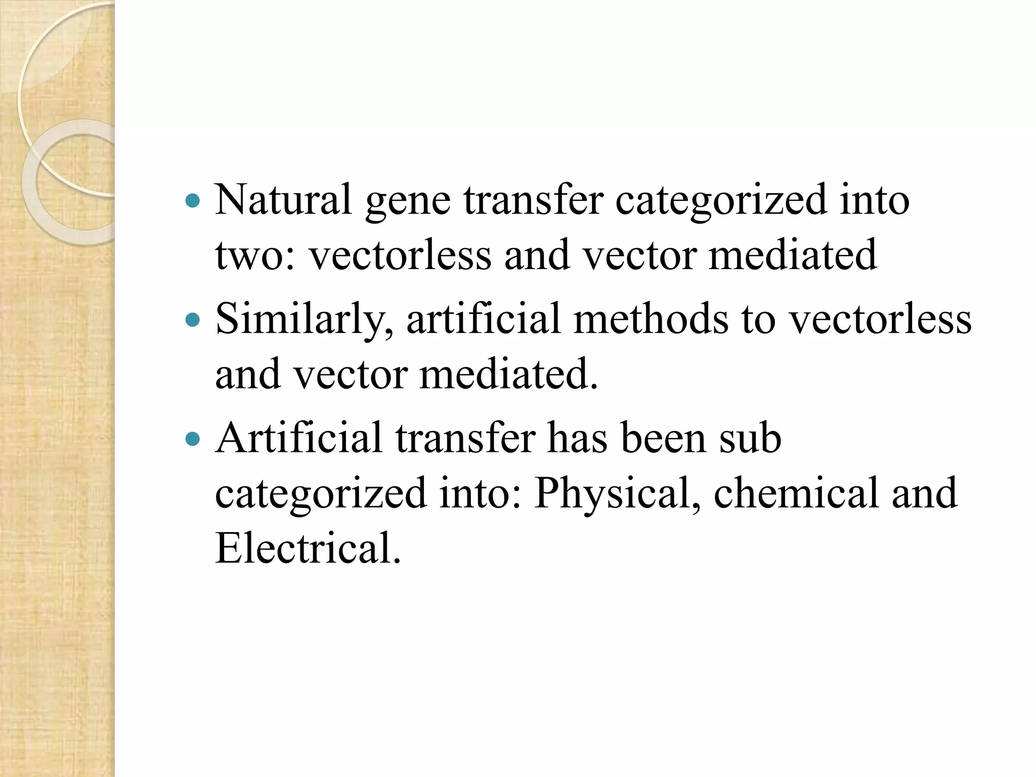 ARTIFICIAL VECTORLESS GENE TRANSFER METHODS | PPTX