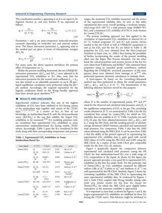 artigo - Accurate-modeling-of-CO2-solubility-in-ILs-using-a-cubic-EOS.pdf