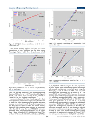 artigo - Accurate-modeling-of-CO2-solubility-in-ILs-using-a-cubic-EOS.pdf