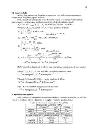 Artigo analise comparativa do desempenho de fundacao rasa do tipo ...