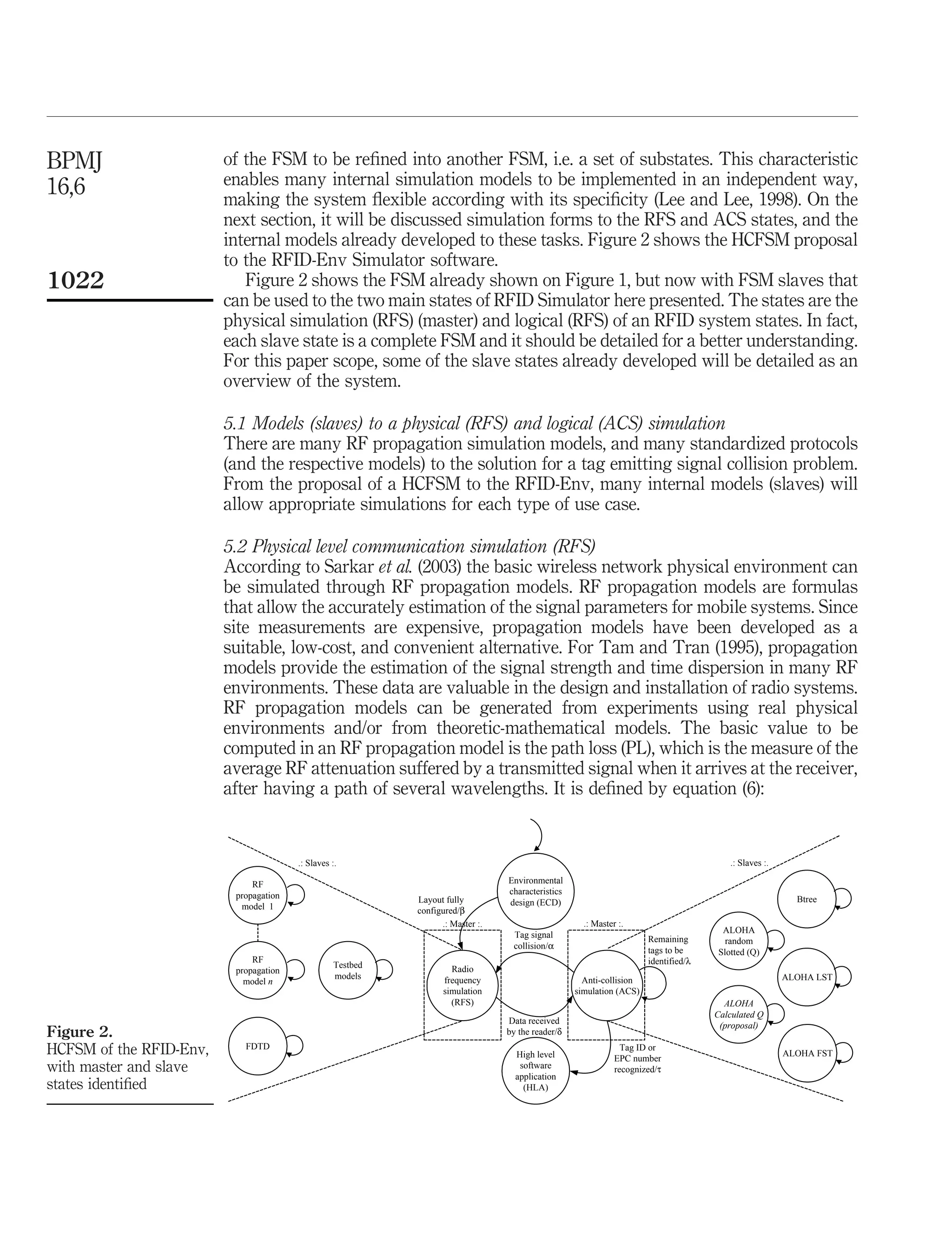 RFID-Env: methods and software simulation for RFID environments | PDF