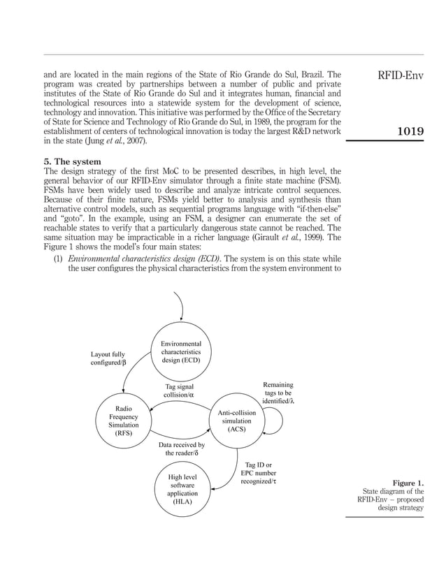RFID-Env: methods and software simulation for RFID environments | PDF ...