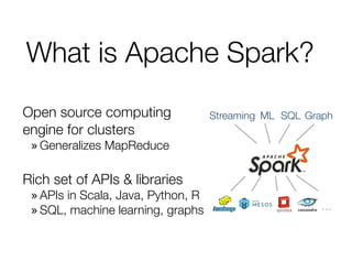 Artigo 81 - spark_tutorial.pdf | Free Download