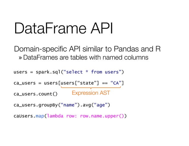 Artigo 81 - spark_tutorial.pdf | Free Download