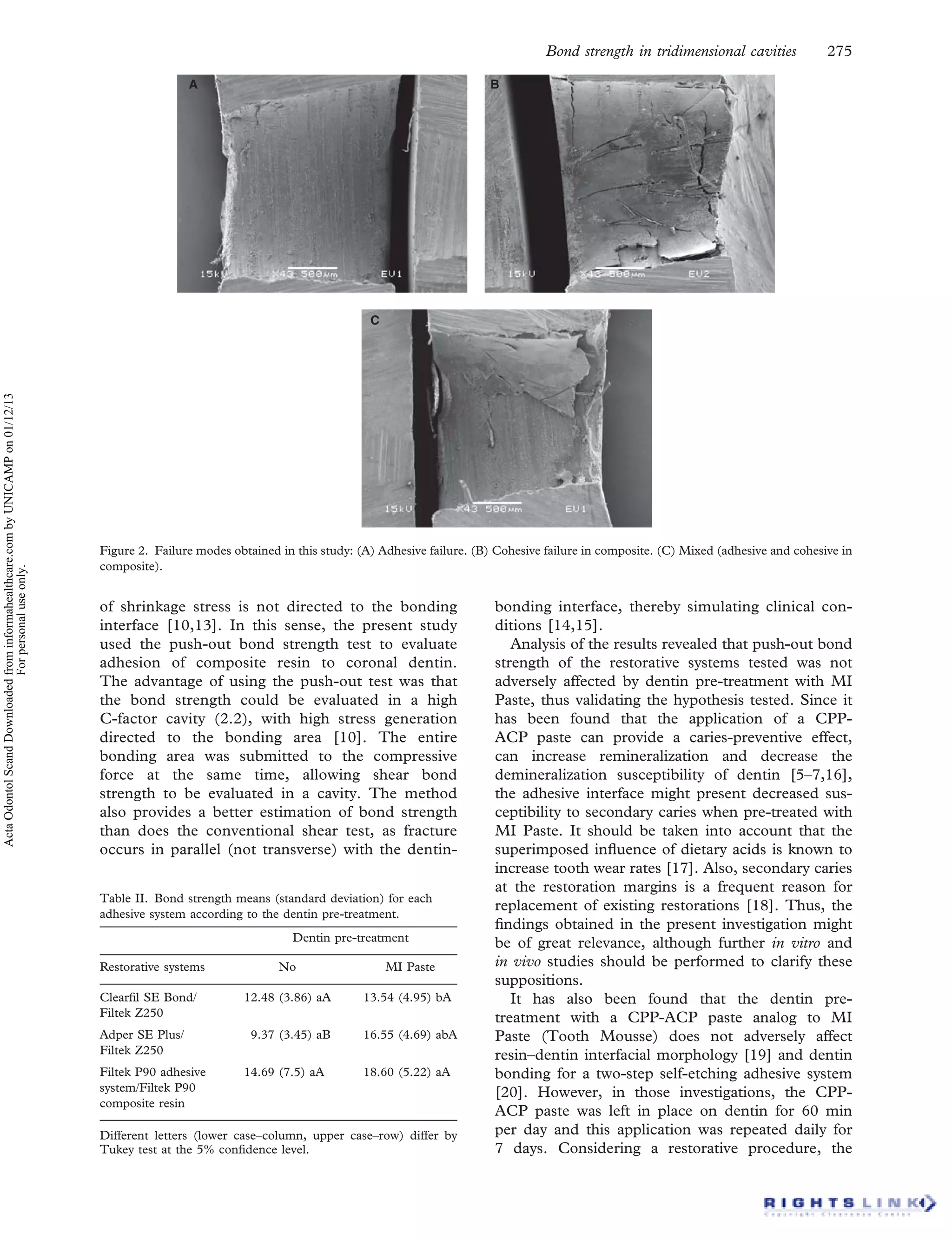 CPP-ACP bond strength | PDF