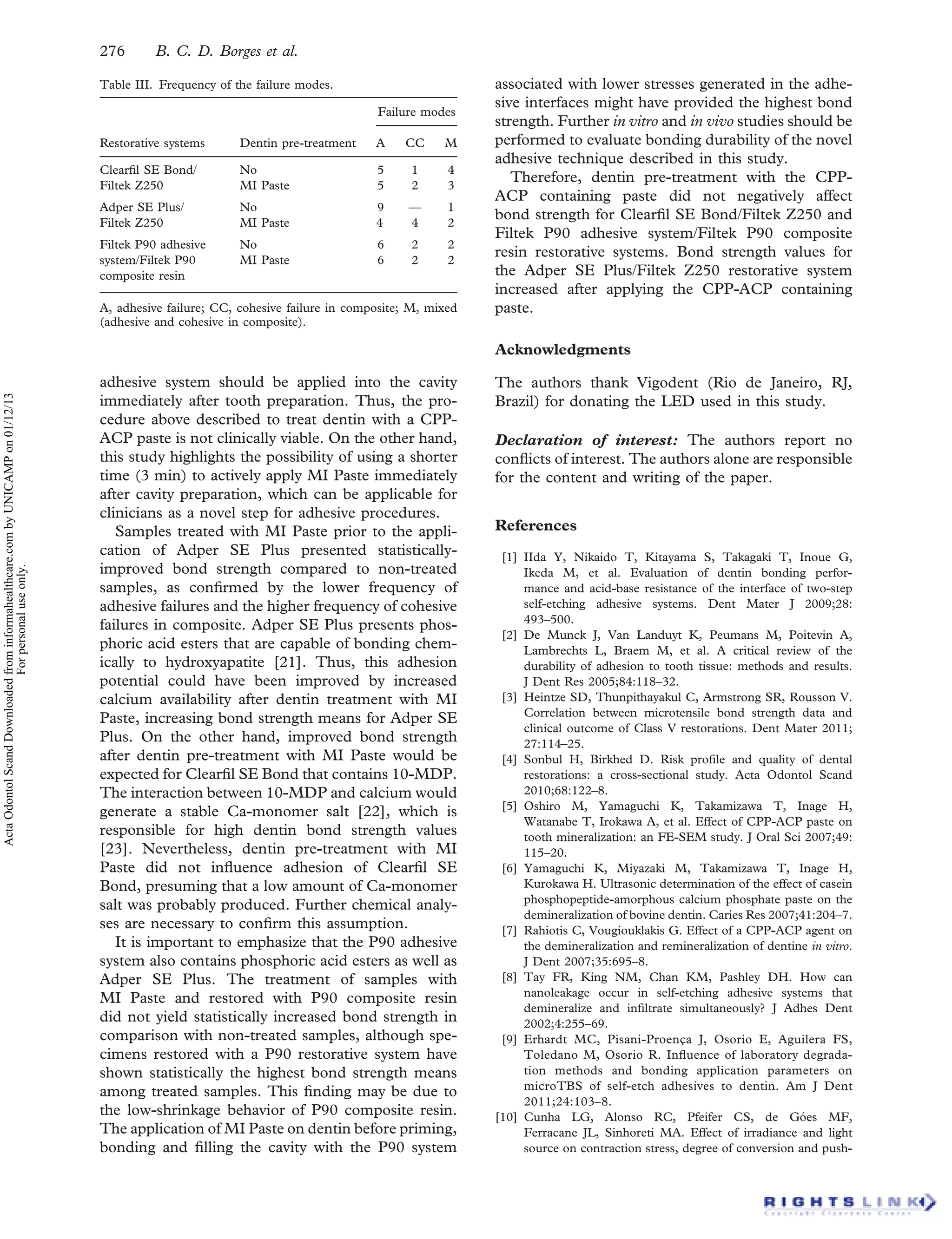 CPP-ACP bond strength | PDF