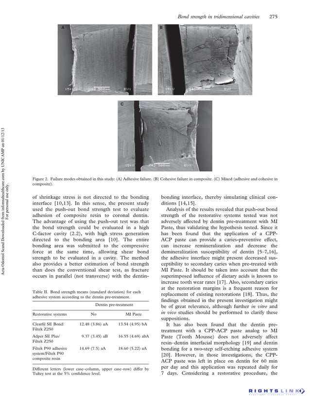 CPP-ACP bond strength | PDF