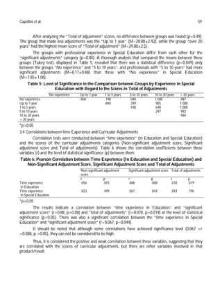 Artigo em inglês sobre adequações curriculares | PDF