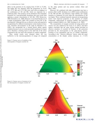 Matrix structure selection in the microparticles of essential oil ...