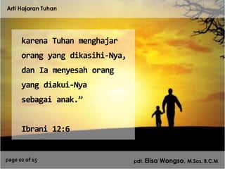 Arti hajaran tuhan | PPSX