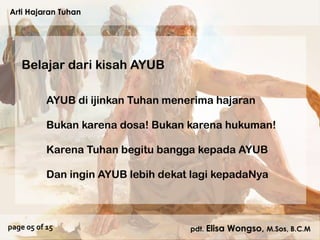 Arti hajaran tuhan | PPSX