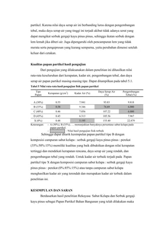 Sabut Kelapa dan Serbuk Gergaji Kayu Pinus sebagai Papan Partikel Bahan Bangunan | PDF