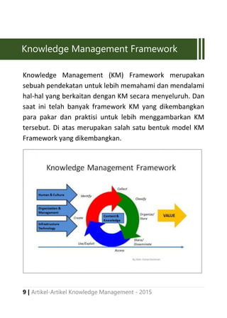 Artikel artikel knowledge management | PDF
