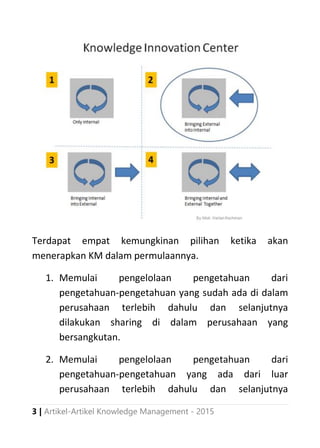 Artikel artikel knowledge management | PDF