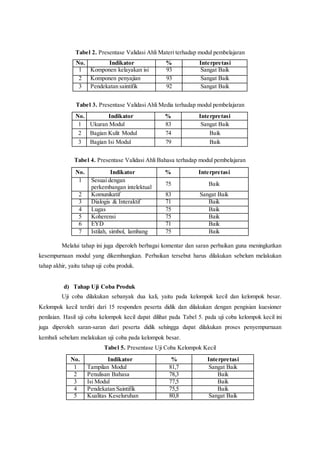PENGEMBANGAN MODUL PEMBELAJARAN KIMIA BERBASIS PENDEKATAN SAINTIFIK PADA MATERI LAJU REAKSI | PDF