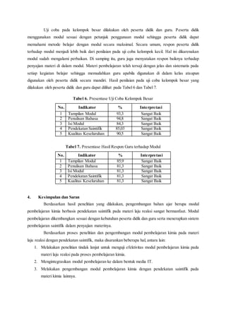 PENGEMBANGAN MODUL PEMBELAJARAN KIMIA BERBASIS PENDEKATAN SAINTIFIK PADA MATERI LAJU REAKSI | PDF