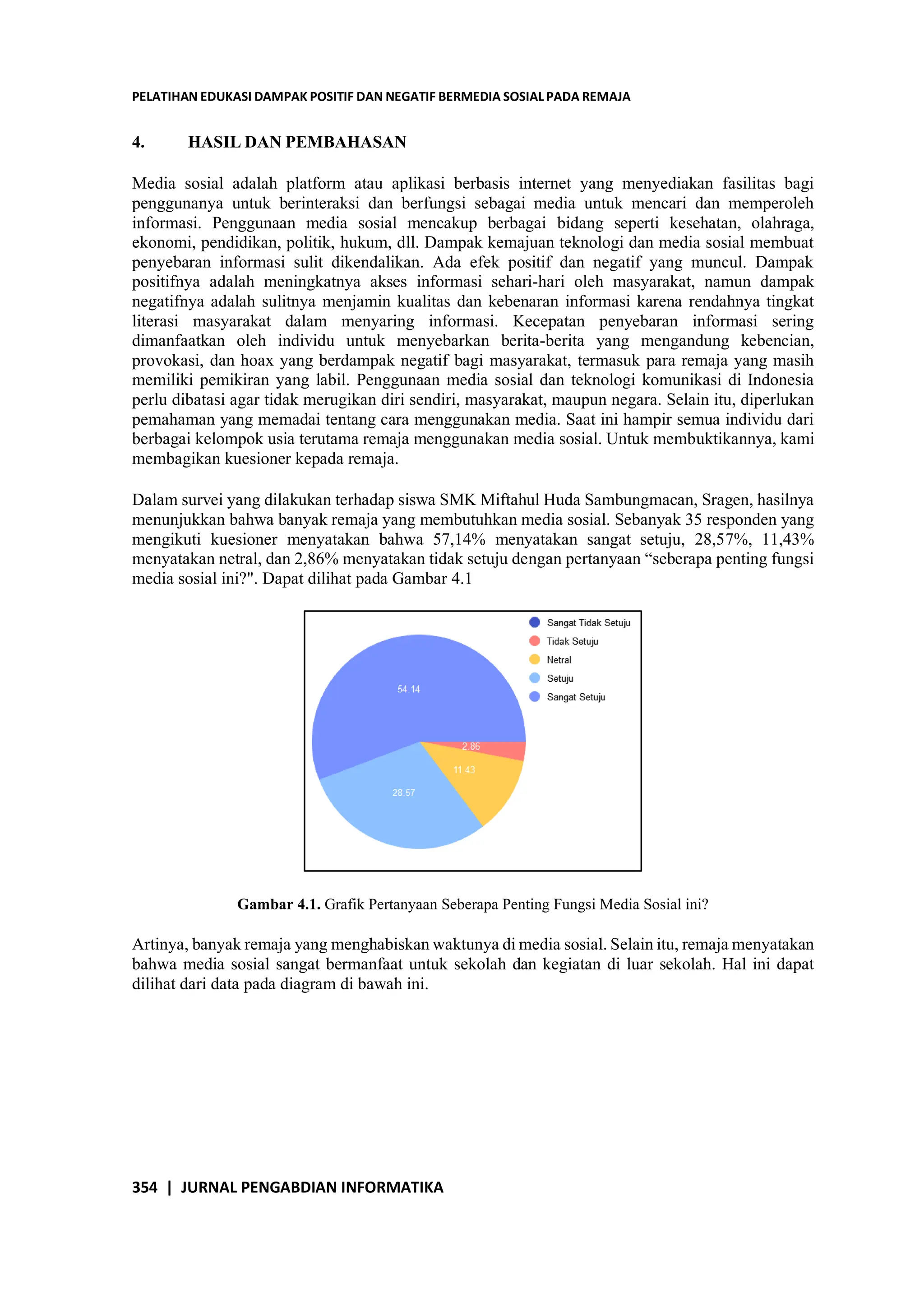 PELATIHANEDUKASIDAMPAKPOSITIFDANNEGATIFBERMEDIASOSIALPADAREMAJA | PDF