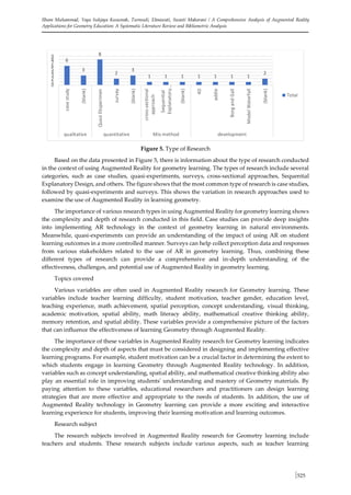 A Comprehensive Analysis of Augmented Reality Applications for Geometry ...