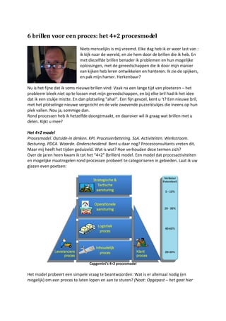 Artikel 4+2 procesmodel v1.0 | PDF