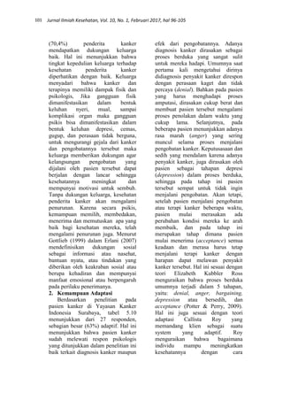 ARTIKEL ADAPTASI.pdf