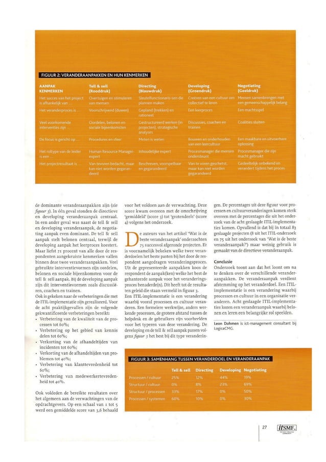 Wat is de beste veranderaanpak voor een ITIL implementatie? | PDF