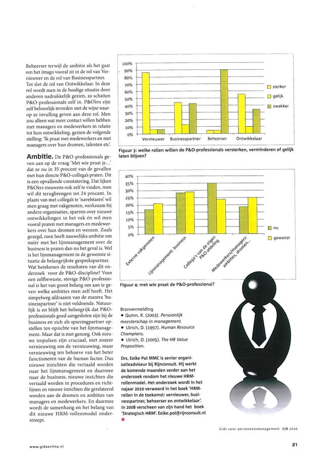 Artikel Gids Voor Personeelsmanagement Over Nieuwe Hrm Rollen Linked In ...