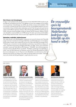 Article "Procurement within Dutch stock market listed companies", Deal ...