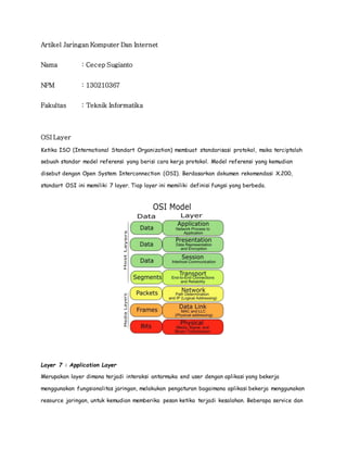 Artikel OSI Layer | DOCX