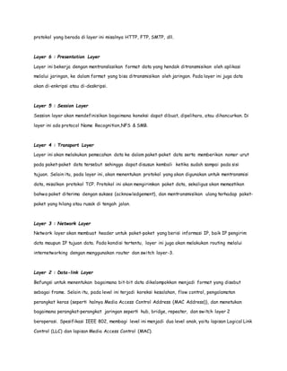 Artikel OSI Layer | DOCX