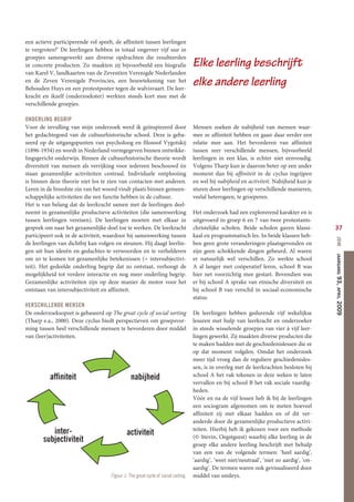 Artikel voor Jeugd in School en Wereld: Samenhang door samenwerken | PDF