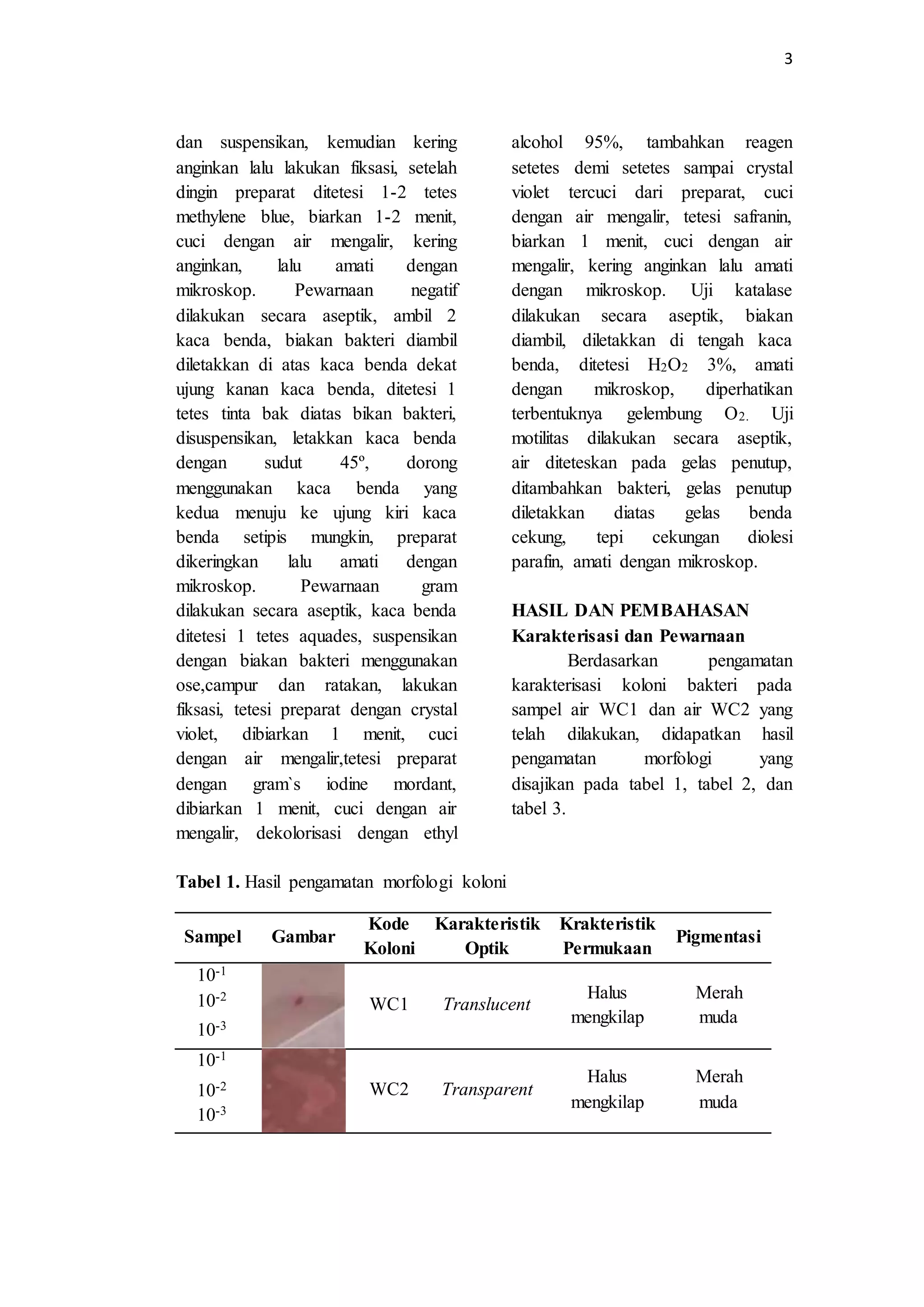 Artikel Ilmiah: Isolasi dan Karakterisasi Bakteri Water Closet (WC) | DOCX