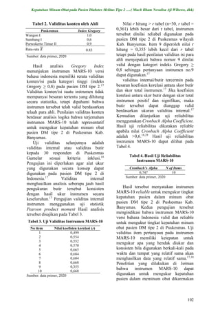 Kepatuhan Minum Obat Pada Pasien Diabetes Melitus Tipe 2 Di Beberapa