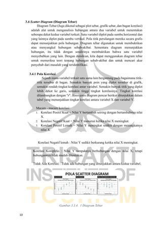 Artikel 7 QC Tools | PDF