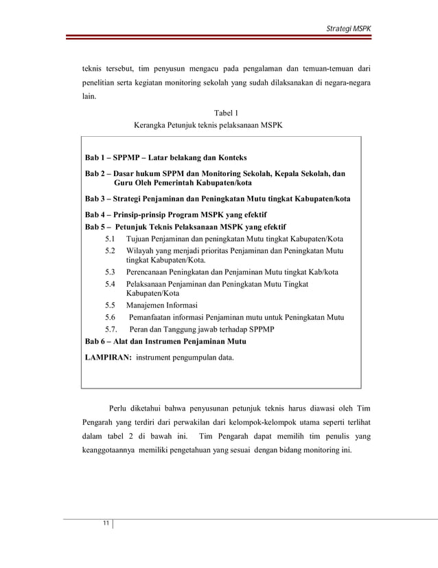 Artikel penjaminan mutu pendidikan | PDF