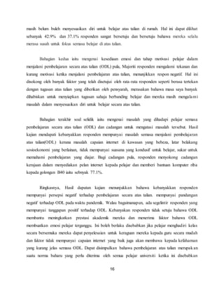 Artikel persepsi pelajar ipt terhadap inovasi teknologi dalam odl | DOCX